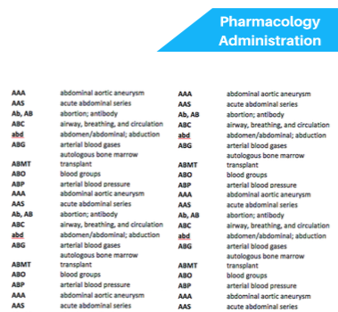 Medical Basics – Medical Basics Blog